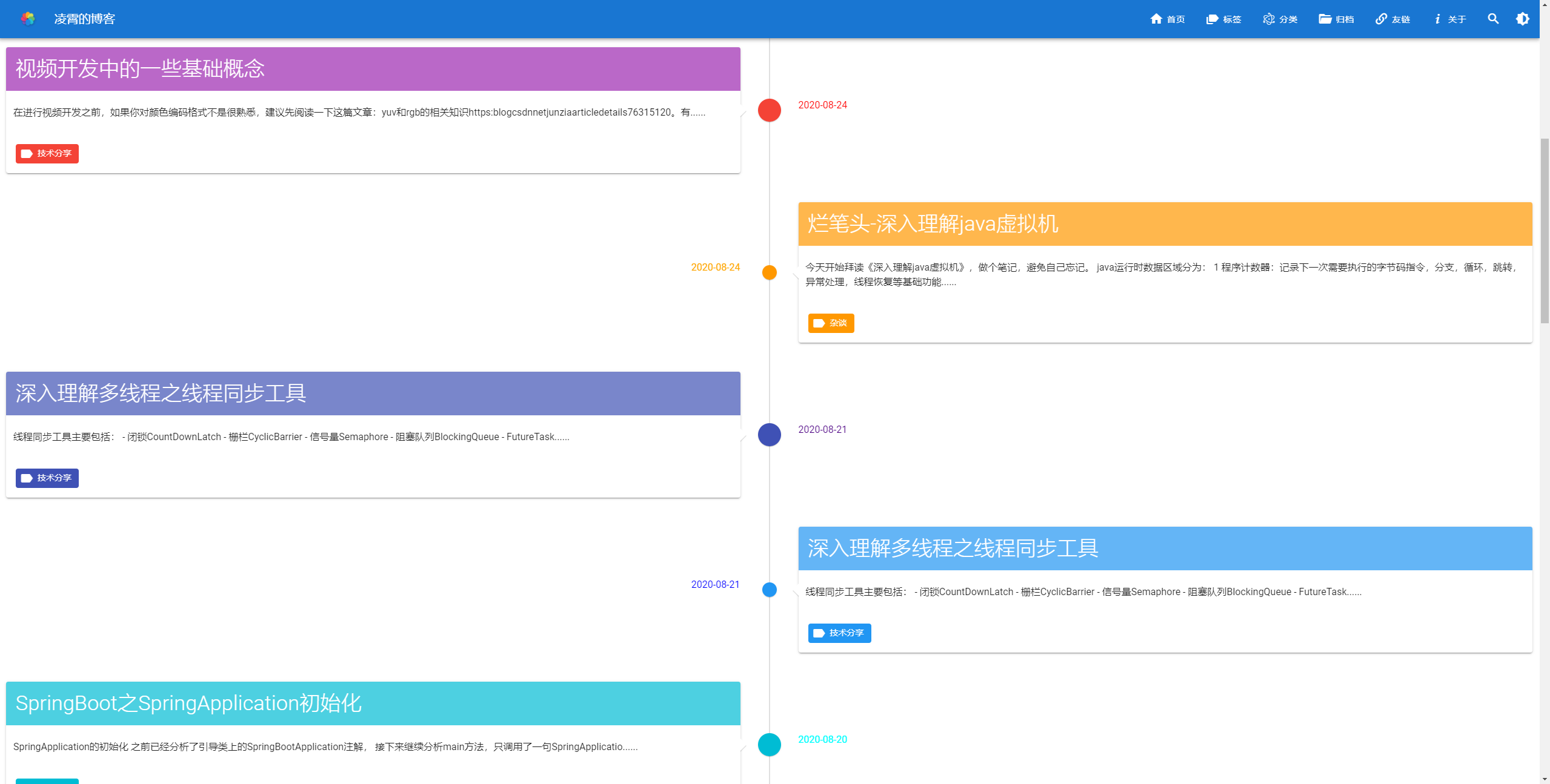 Github Lingxiaoplusblog Vue Nuxt 个人博客系统前端界面，使用vuetifyelementui实现